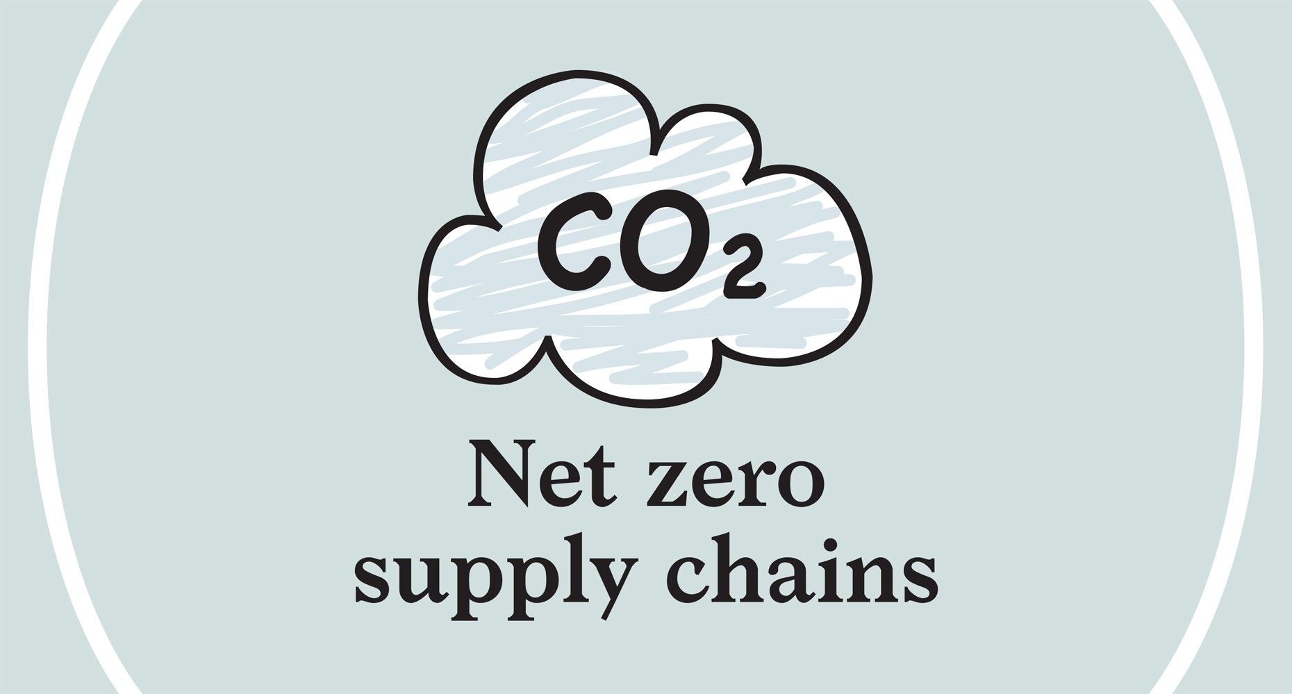 Net zero supply chains | Red-Inc