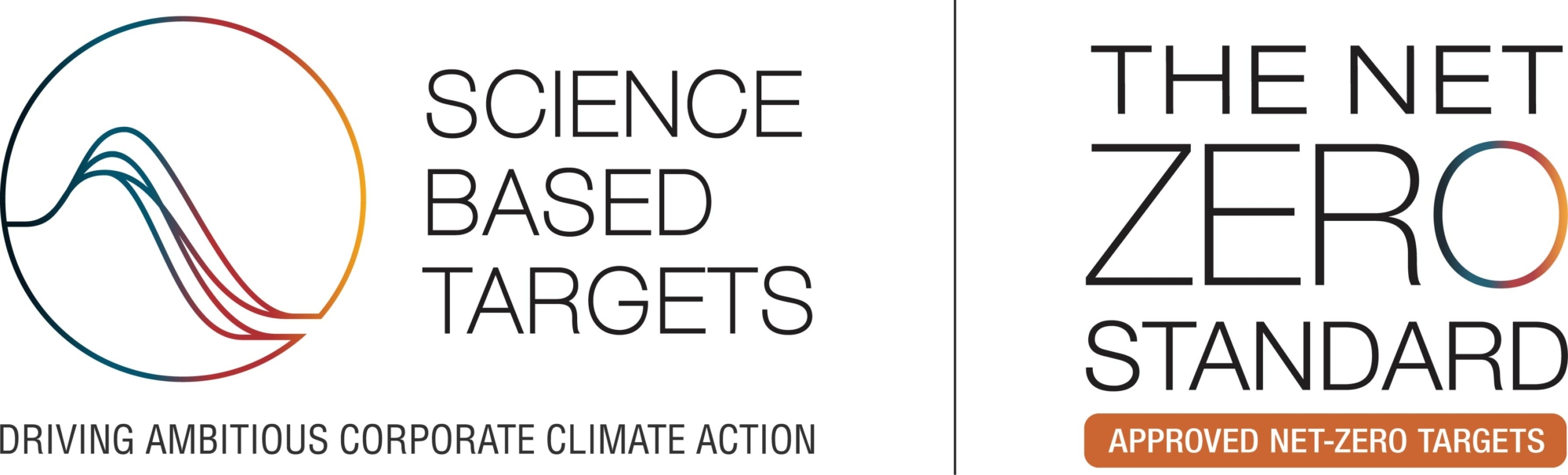 Red-Inc's validated Science-Based Net-Zero Targets | Red-Inc