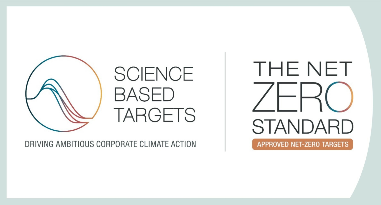Red-Inc's validated Science-Based Net-Zero Targets | Red-Inc
