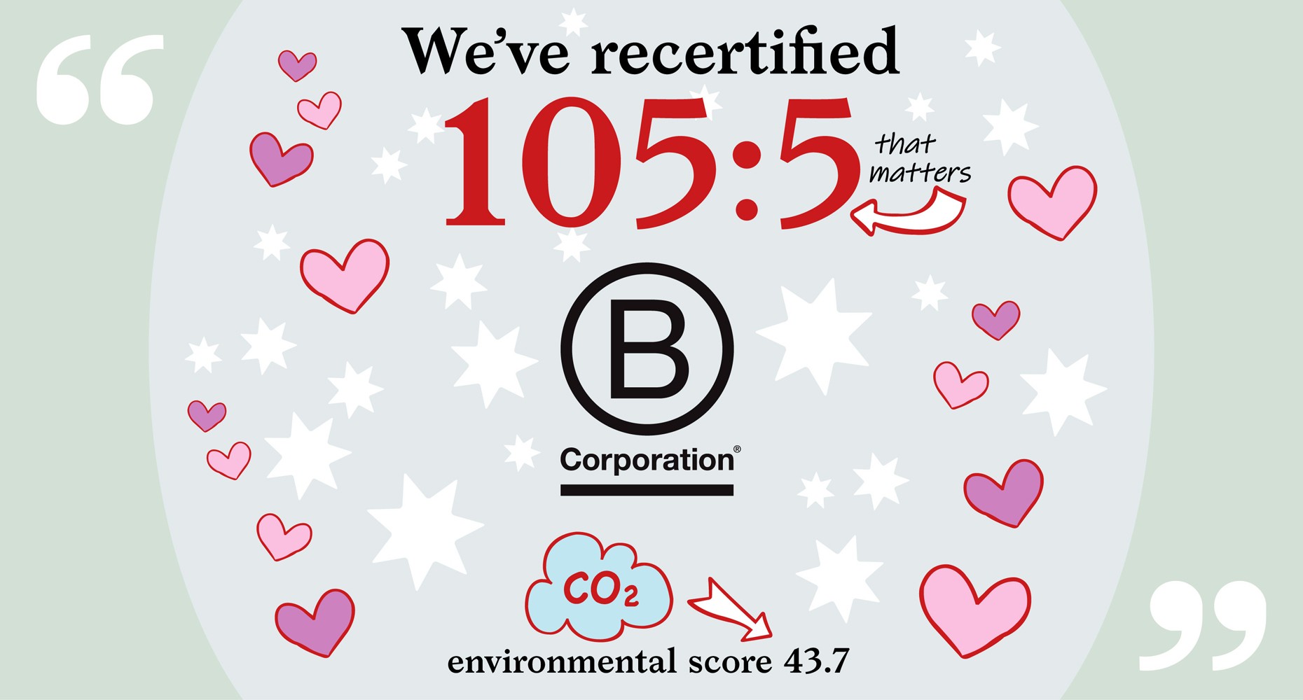 Red-Inc B Corp Recertified with Higher Impact Score | Red-Inc